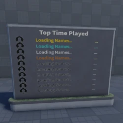 Time Played Leaderboard With Player Thumbnails Old