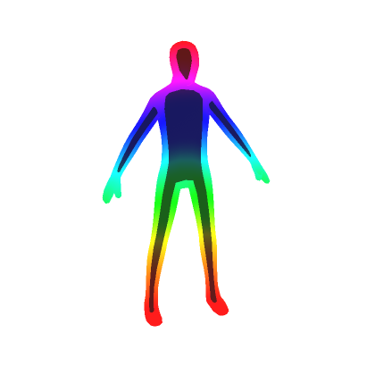 Rainbow Full Body Outline Avatar Aura Roblox