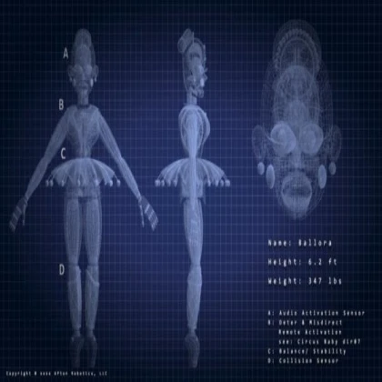 Ballora blueprint
