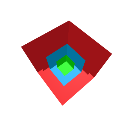 Asset Preview