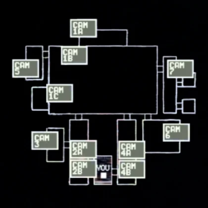 Five Nights At Freddy’s Security Cameras Map!