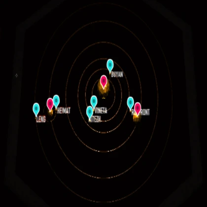 Solar System - Signalis