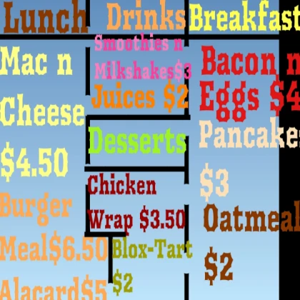 Same Mc Donalds menu but DIff