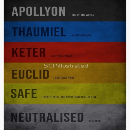 scp poster