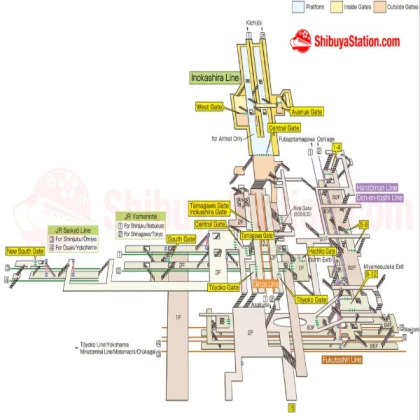 Shibuya train map V2