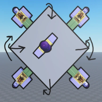 Asset Preview