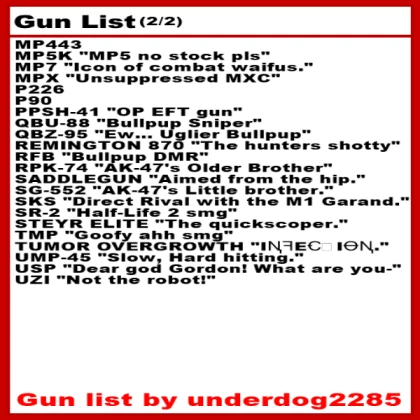 Town Debug, Normal guns (2/2)