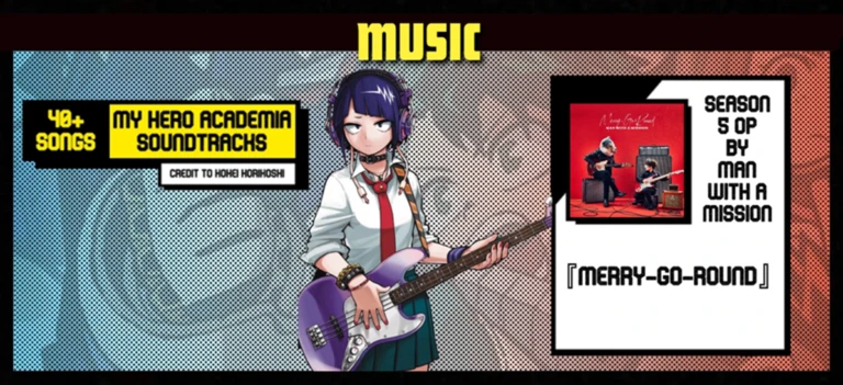 BNHA RP [CHANGEMENTS DE LA CARTE] - Roblox