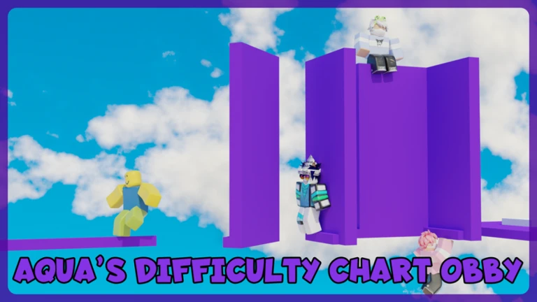 Gráfico de Dificultad de Aqua Obby - Roblox