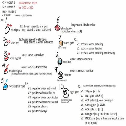 Town - All wiring types