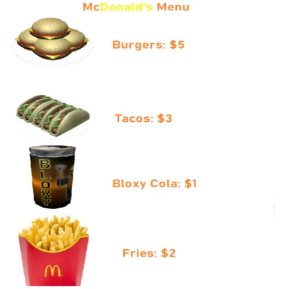 McDonald's Menu