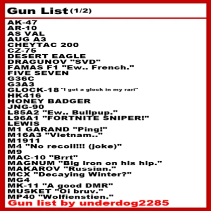 Town Debug, Normal guns (1/2)