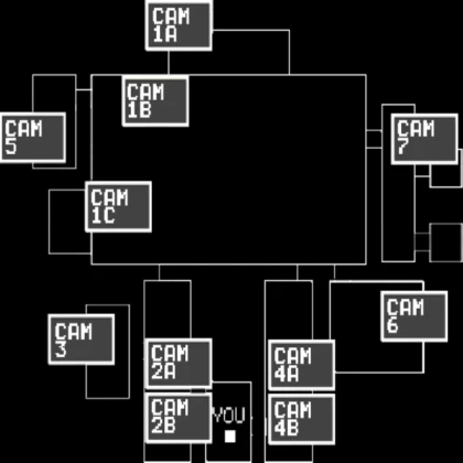 Fnaf Cameras Map