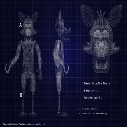 FNAF Blueprint Foxy