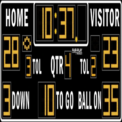 CFB Scoreboard