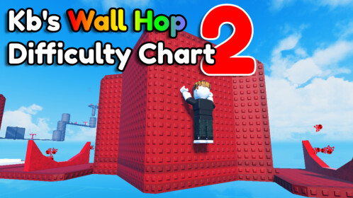 Kb's Wall Hop Difficulty Chart 2 | Juega en Roblox