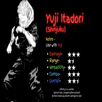 Yuji Sheet