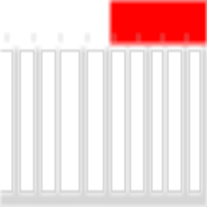 Barrier ### # ##### Texture