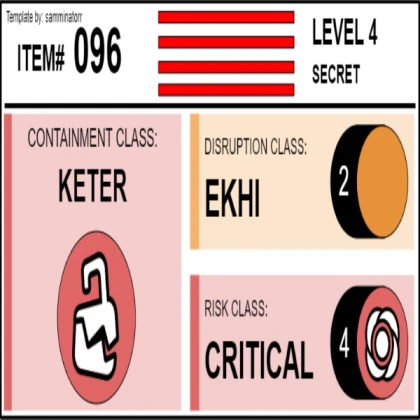 SCP-096 Anomaly Classification System
