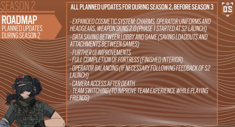 Operations: Siege - Roblox