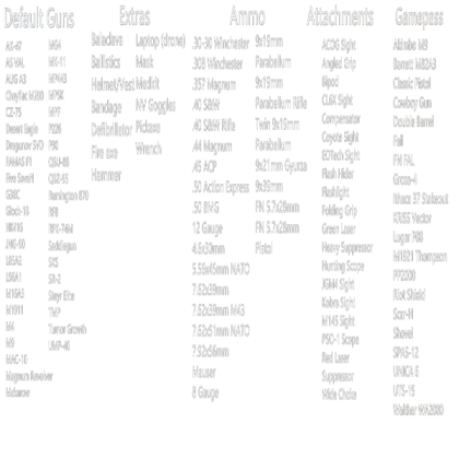 Town gun list white text