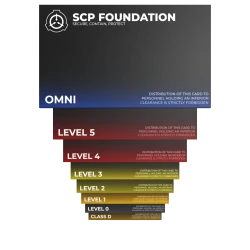 SCP Keycards