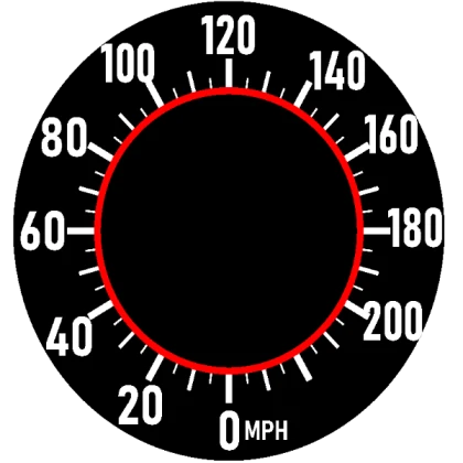 Speedometer