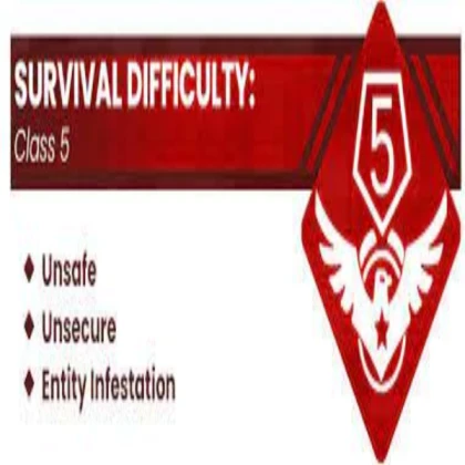 Backrooms survival difficulty class 5