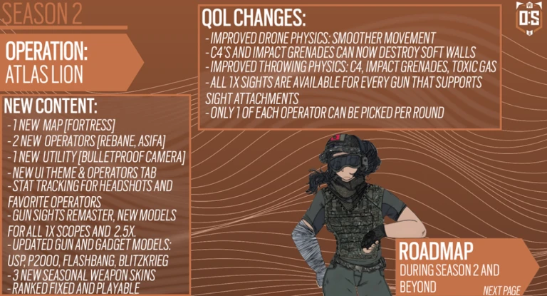 Operations: Siege - Roblox