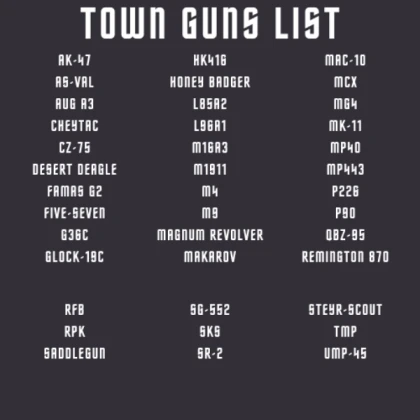 TOWN GUN LIST