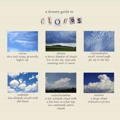 a guide to clouds science