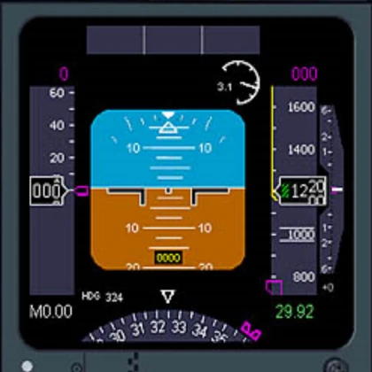 Attitude Indicator
