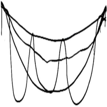 wires