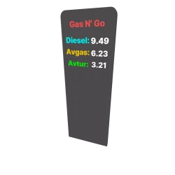 Typical Gas Price Sign