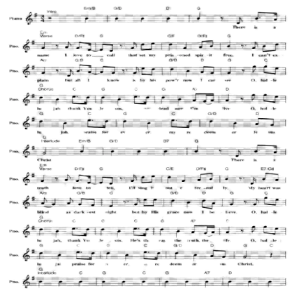 Music notes note song