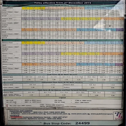 2015 Bus Fare Table