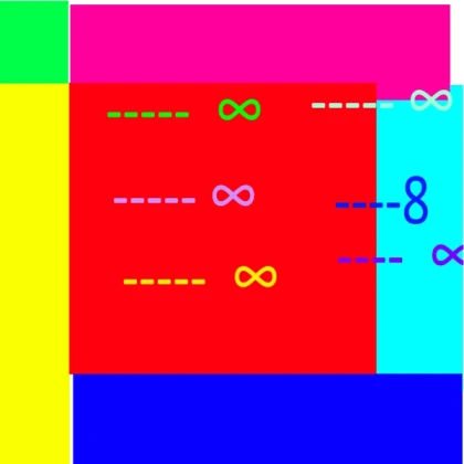 Disco-Ifinite-Easy Difficulty