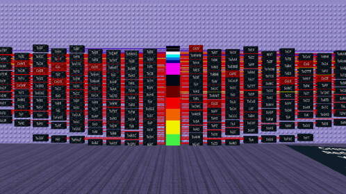 O Gráfico de Dificuldade do EToH | Jogue na Roblox