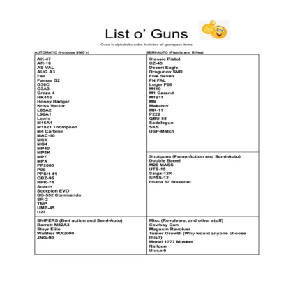 Gun List For Town
