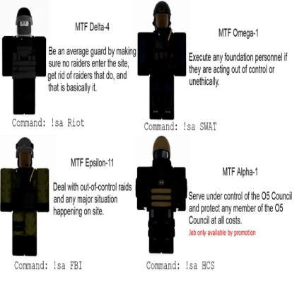 Mobile Task Forces SCP