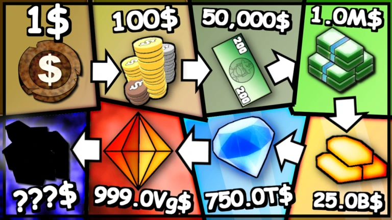 Money Clicker Inc Codes (January 2026)