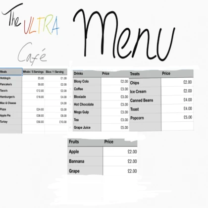 The ULTRA Café Menu [UPDATED]