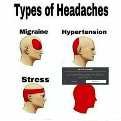 Types of Headaches