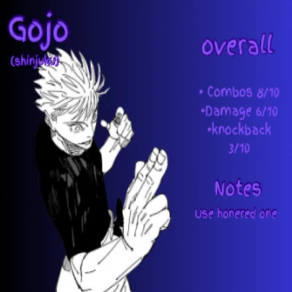 Gojo