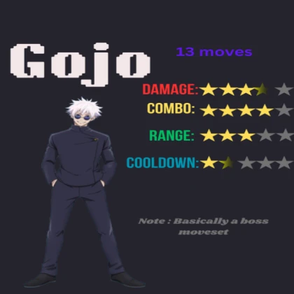 Gojo
