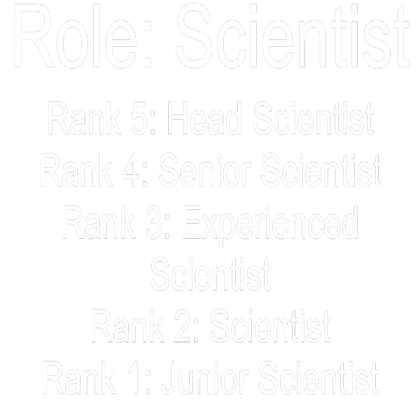 Scientist Role List