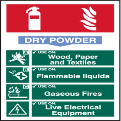 Dry Powder Fire Extinguisher Label