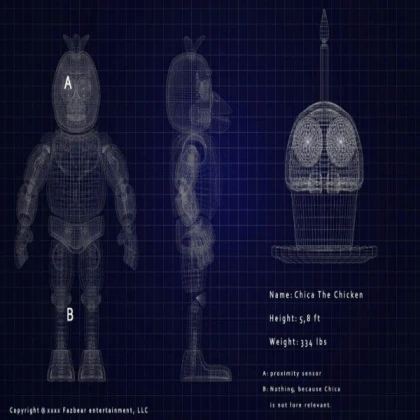 FNAF Blueprint Chica
