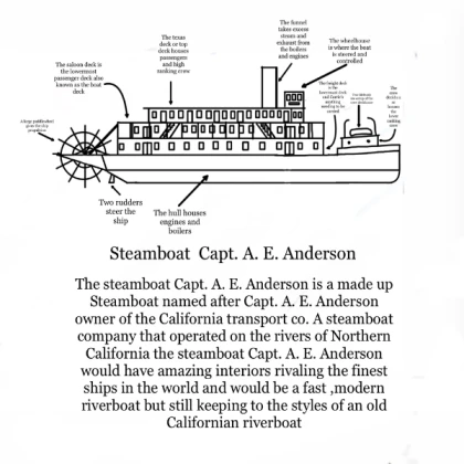 steamboat blueprints