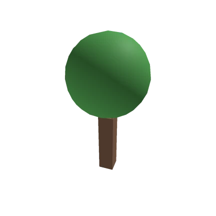 Asset Preview